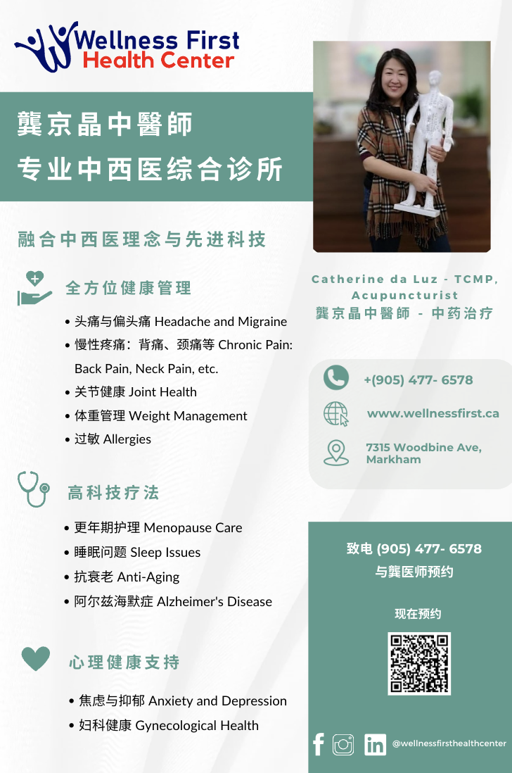 Acupuncture – Wellness First Health Center